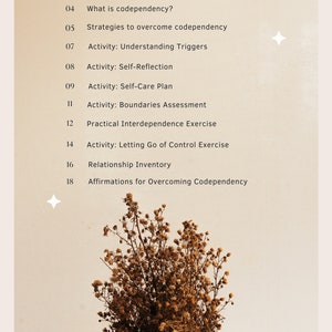 Codependency Worksheet Boundaries Worksheet Therapy Activities Therapy ...