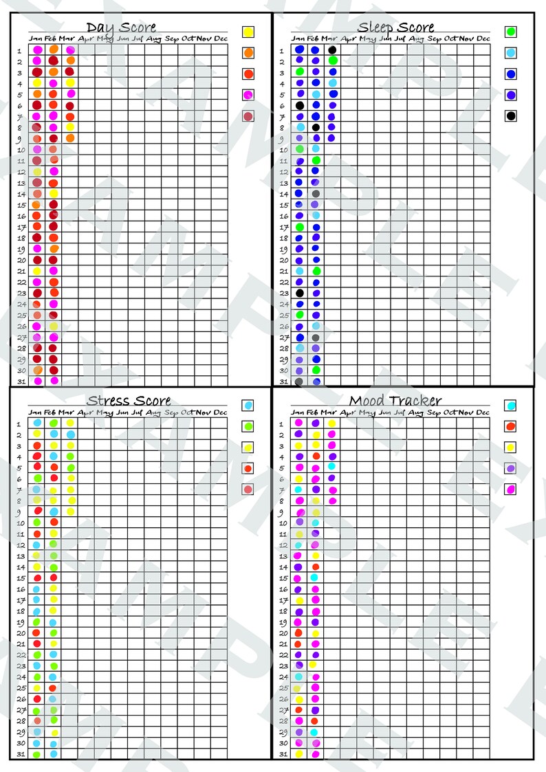 Bullet Journal Template, Journaling Made Easy, Bullet Diary Page - Etsy