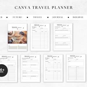 Canva Travel Planner Template - Organize Your Journey With Itinerary ...