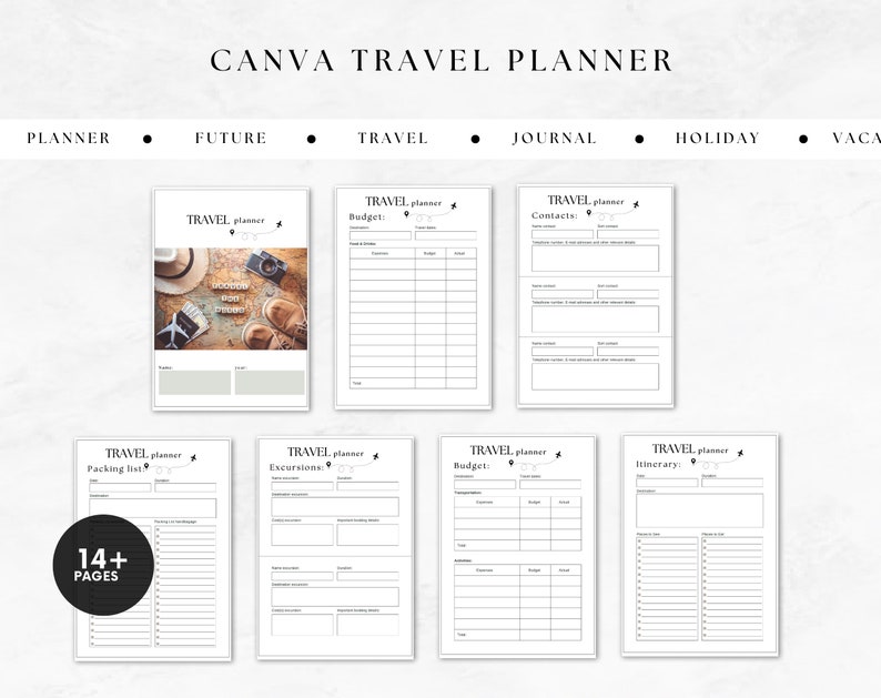 Canva Travel Planner Template - Organize Your Journey With Itinerary ...