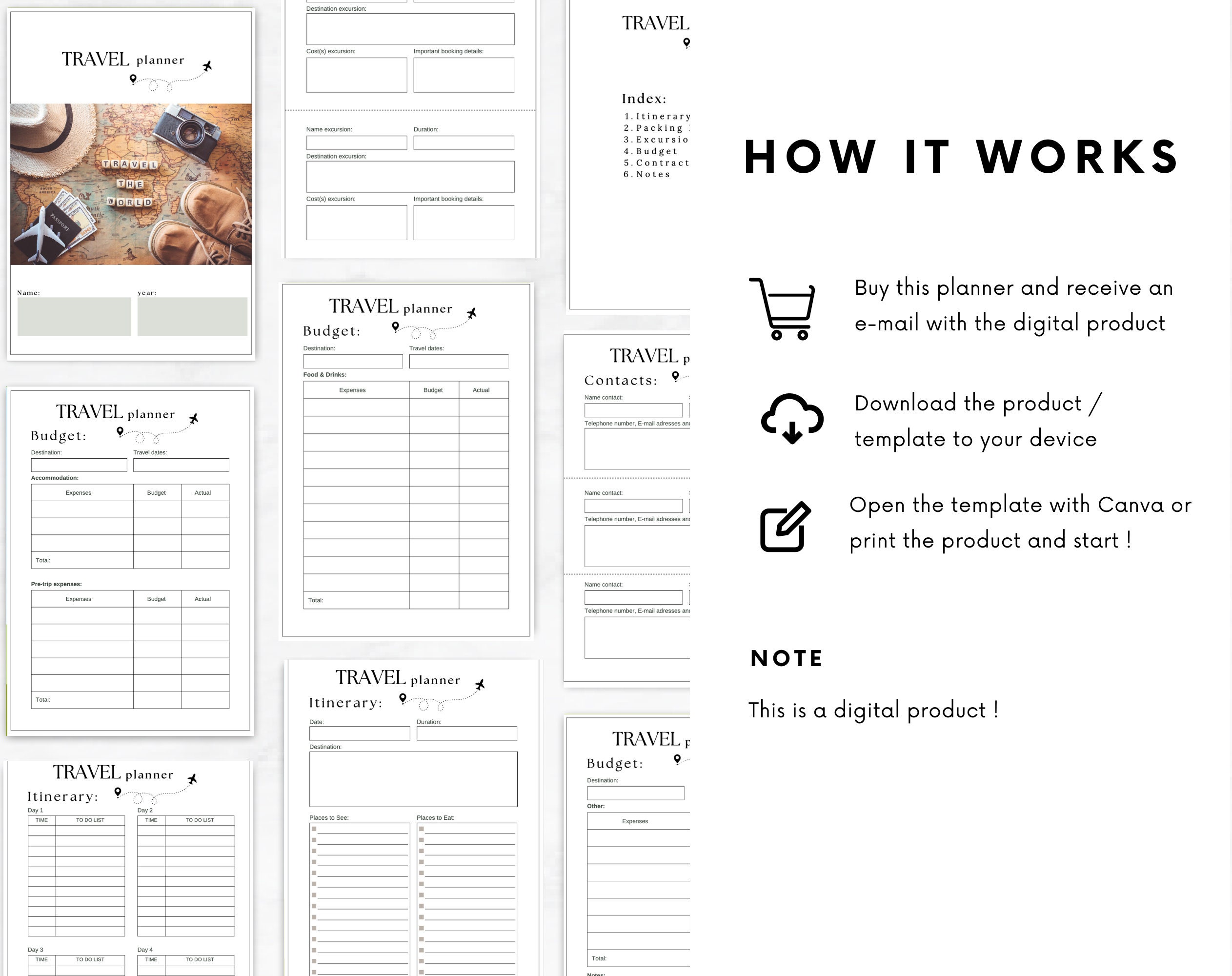 Canva Travel Planner Template - Organize Your Journey With Itinerary ...