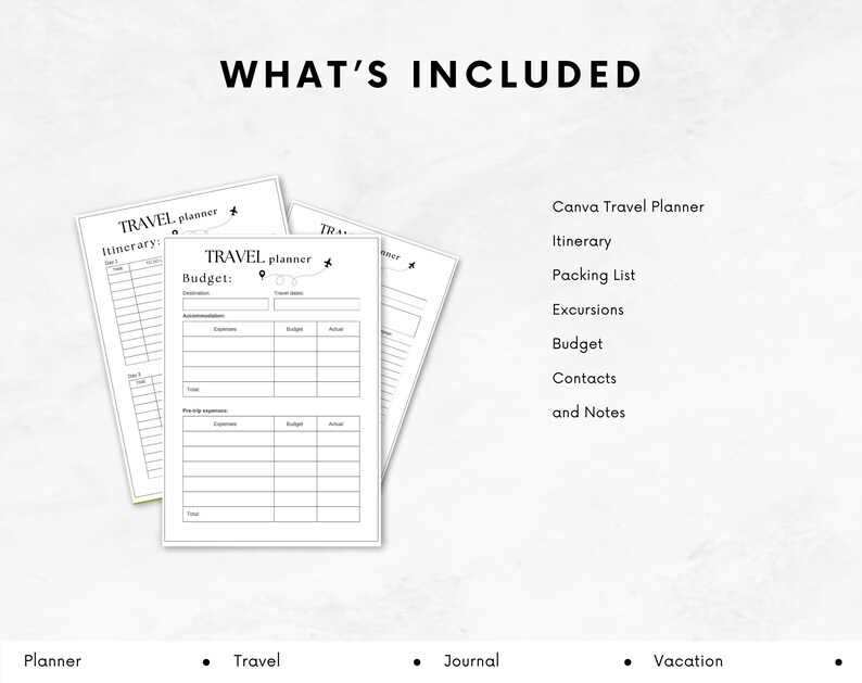 Canva Travel Planner Template - Organize Your Journey With Itinerary ...