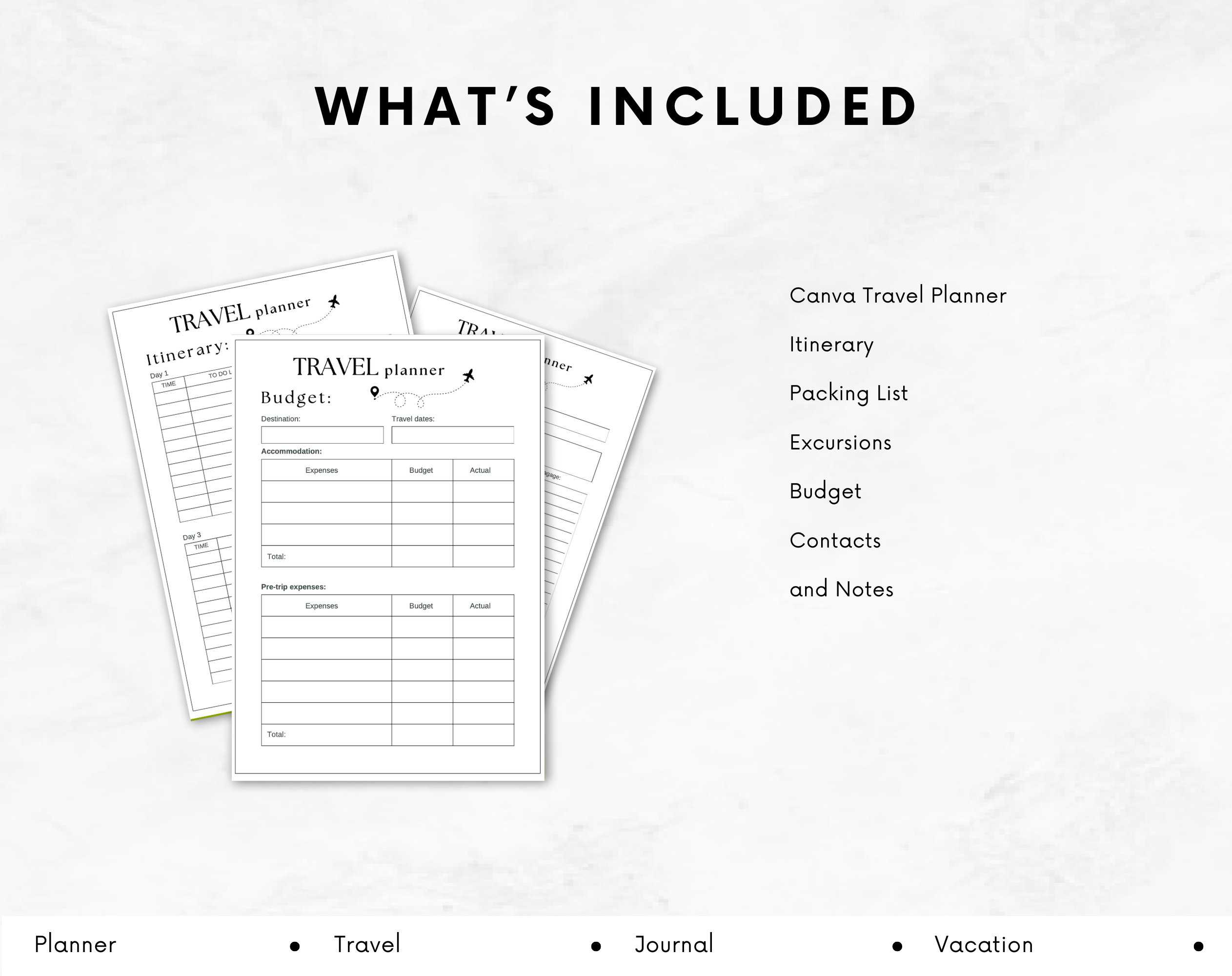 Canva Travel Planner Template - Organize Your Journey With Itinerary ...