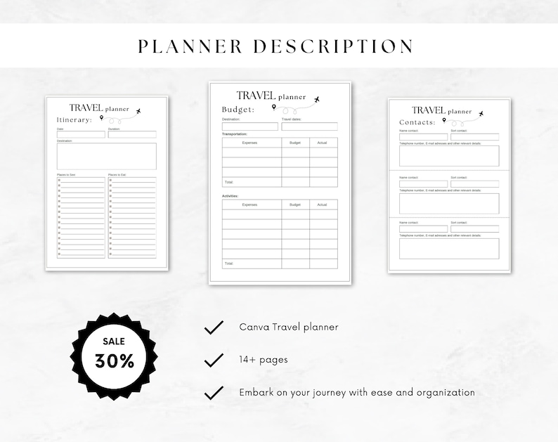 Canva Travel Planner Template - Organize Your Journey With Itinerary, Packing List, Budget ...