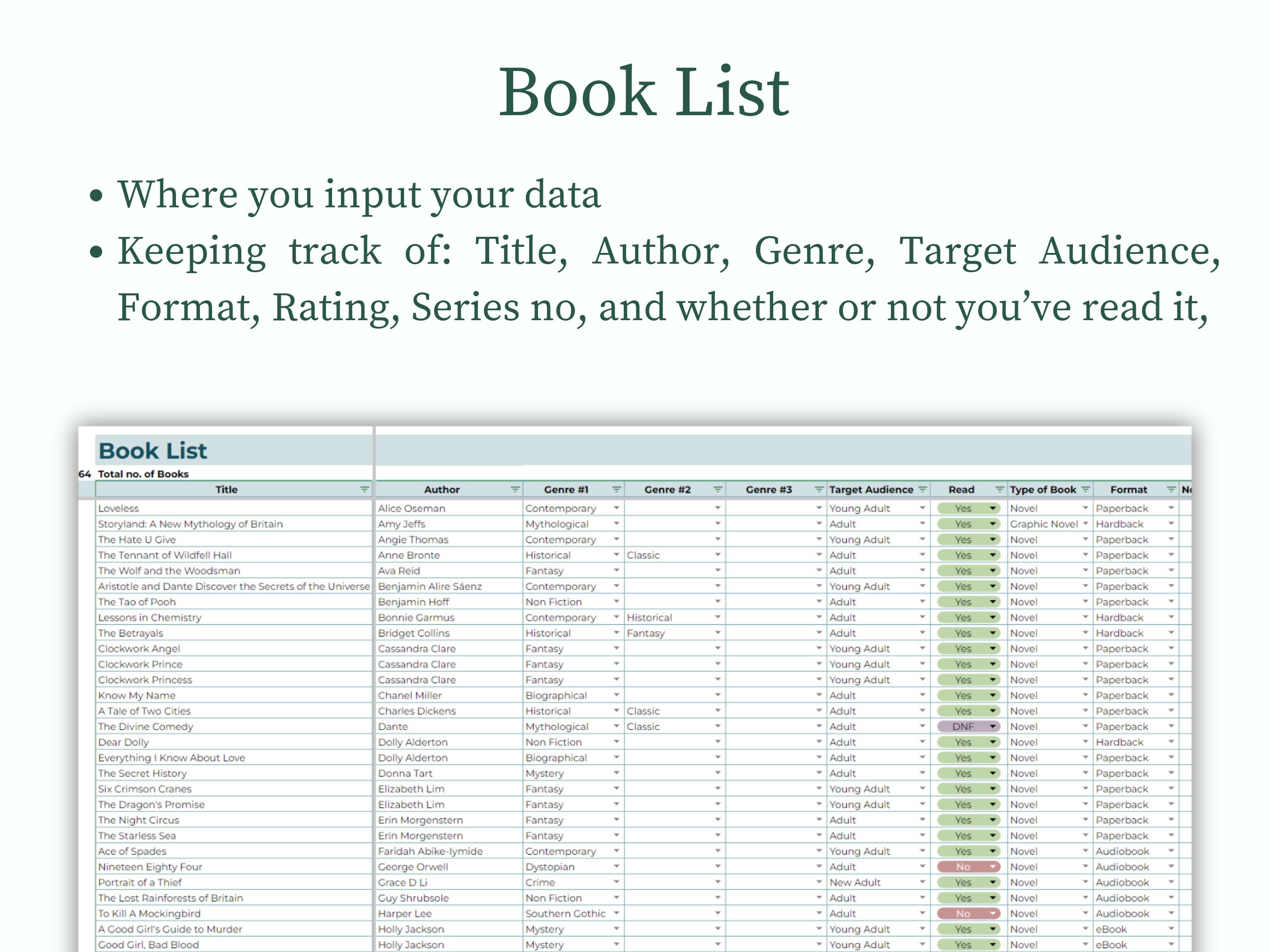 Digital Bookshelf Catalogue - Etsy