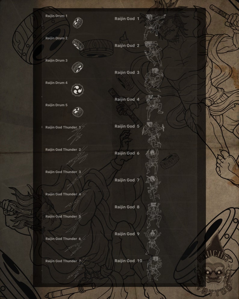 Raijin God Japanese Tattoo Procreate Stamp Brush - Etsy