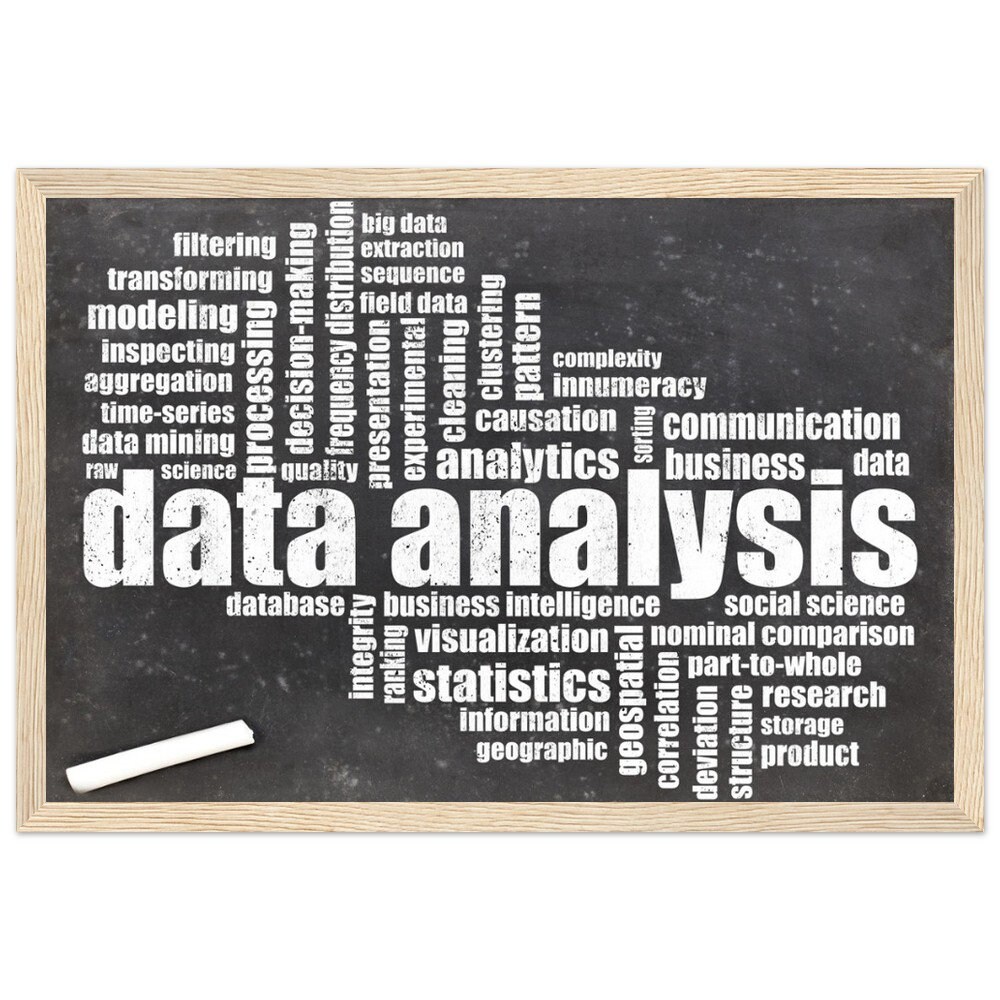 Data Analysis Chart Poster 30x45cm pinewood Frame, Premium Matte Paper ...