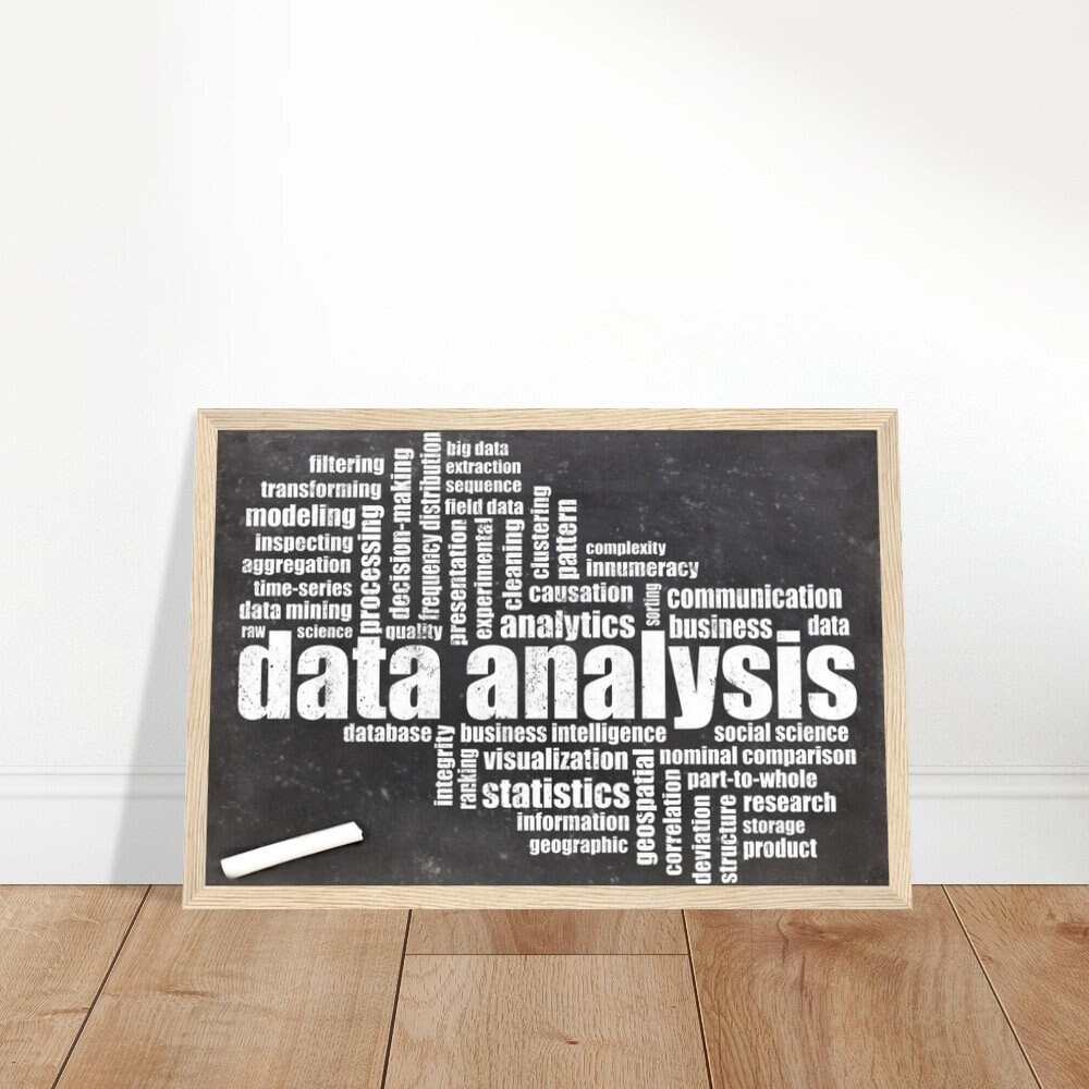 Data Analysis Chart Poster 30x45cm pinewood Frame, Premium Matte Paper ...