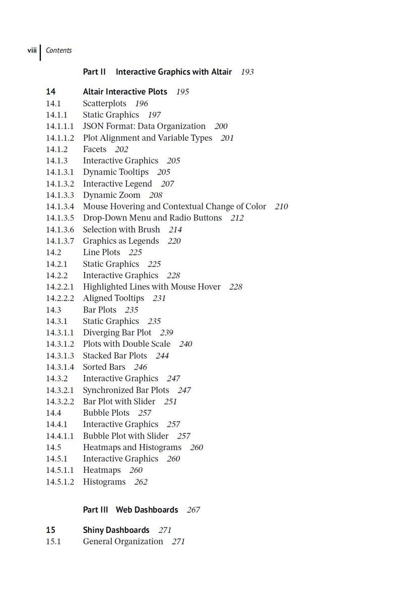 Data Visualization in R and Python - Etsy