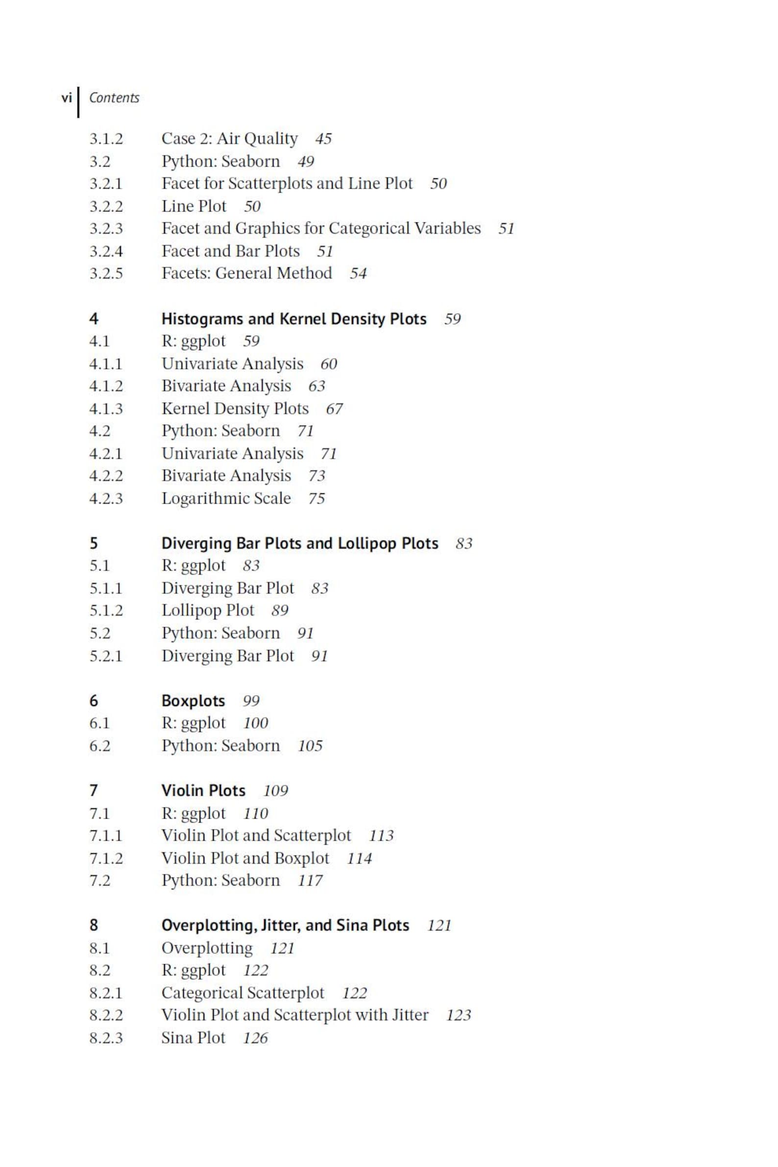 Data Visualization in R and Python - Etsy