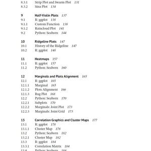 Data Visualization in R and Python - Etsy