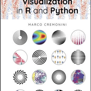 Data Visualization in R and Python - Etsy