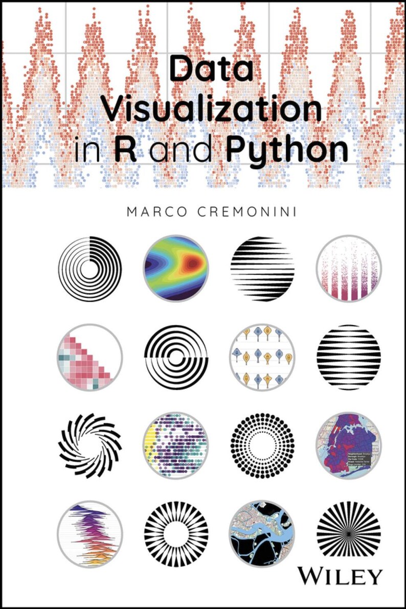 Data Visualization in R and Python - Etsy