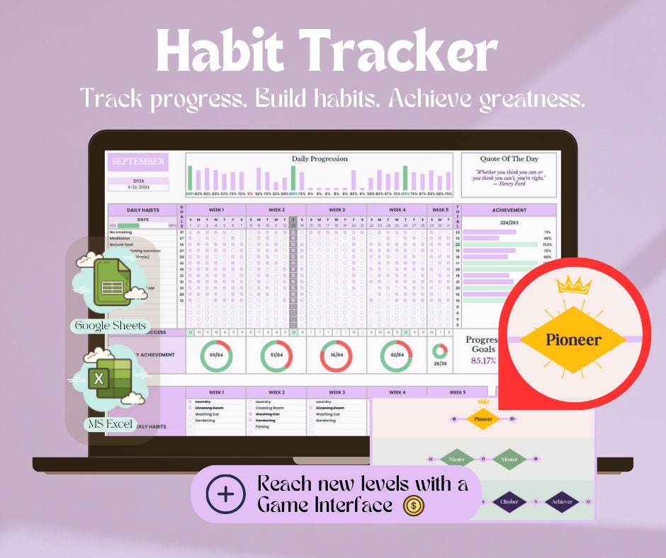 Gamified Habit Tracker Excel and Google Sheets – Turn Your Goals Into a ...