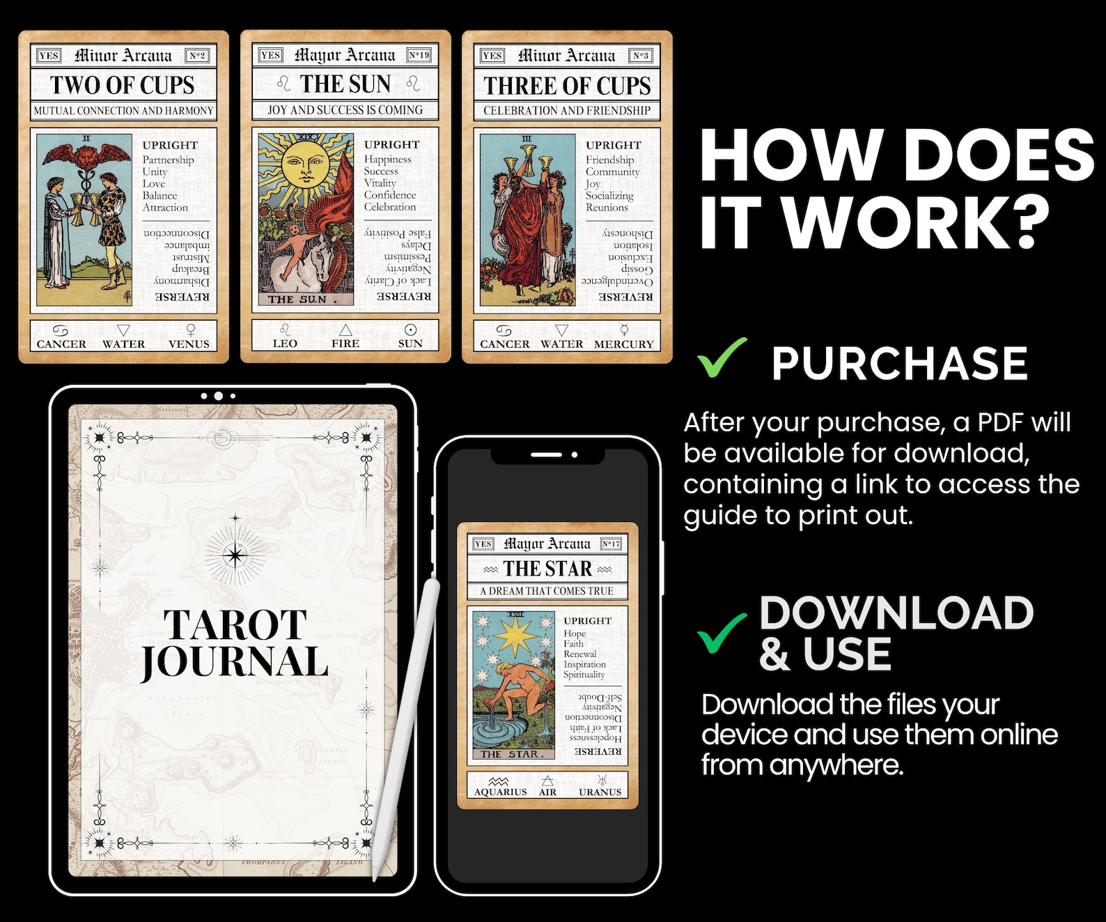 Tarot Deck for Beginners Tarot Guidebook for Beginners 78 Cards Tarot ...