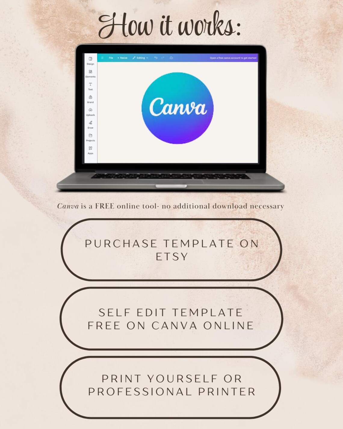 Summer Meal Plan Menu for Kids: Editable Nanny Planner (canva Template ...
