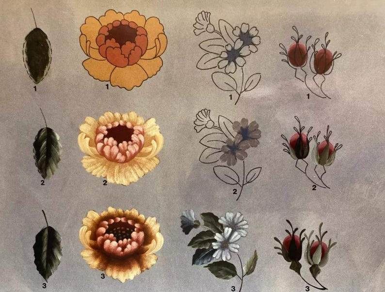 Tole Painting Pattern : Rose Cottage by Betty Caithness - Etsy