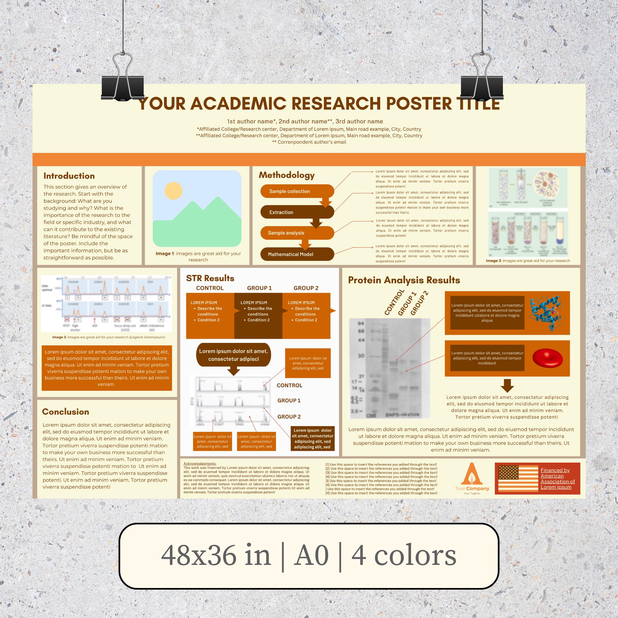 Editable A0 Scientific Research Poster Template – Canva & Powerpoint ...
