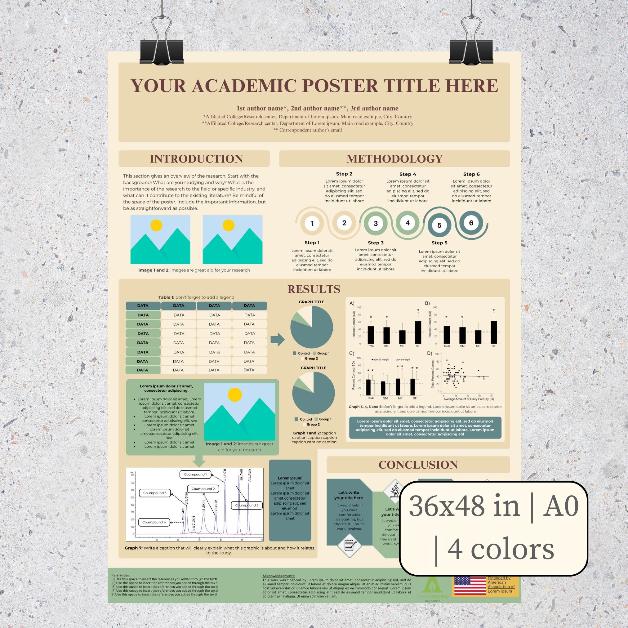 Editable A0 Scientific Research Poster Template – Powerpoint .PPTX ...