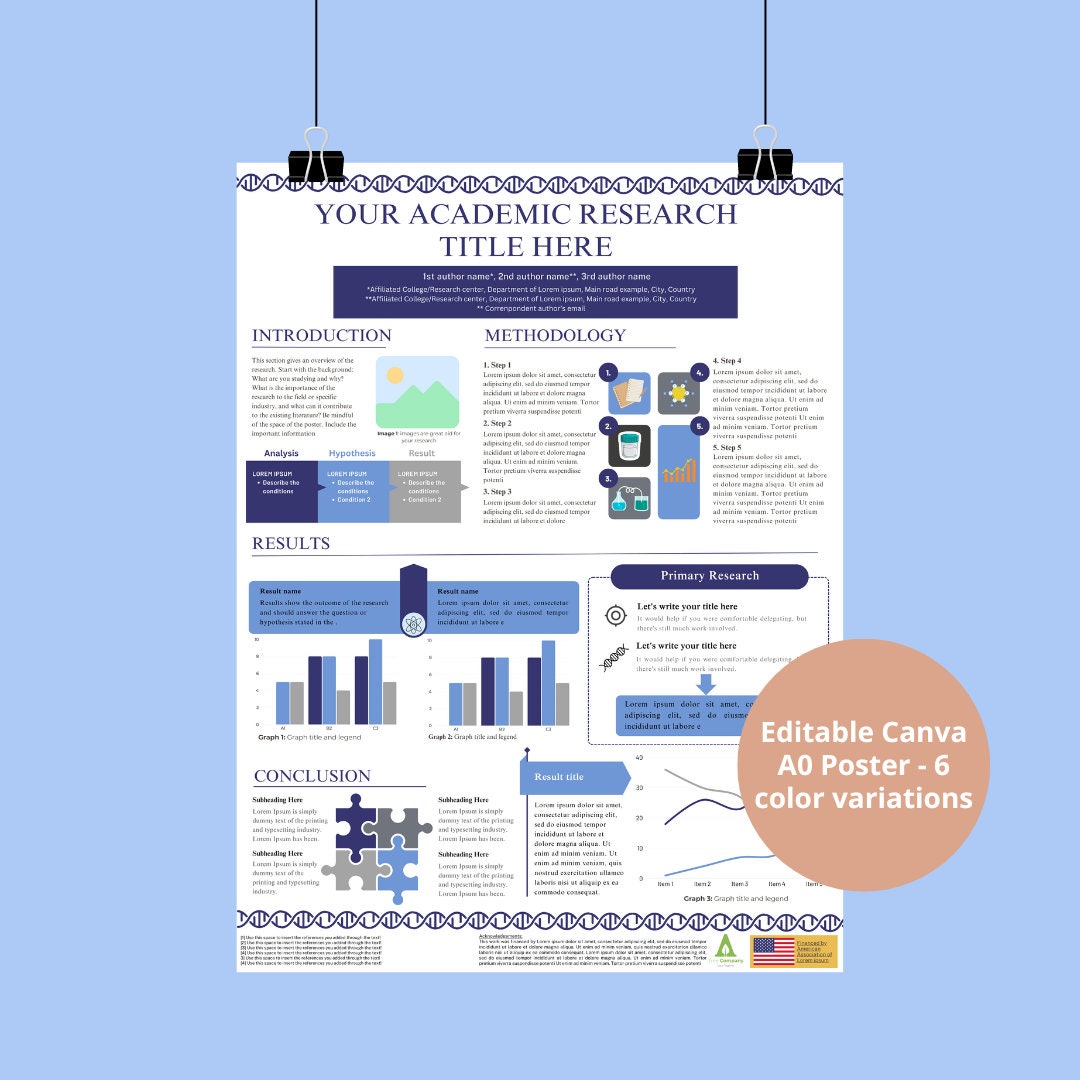 Academic Scientific Research A0 Poster Canva Editable Template A0 - Etsy
