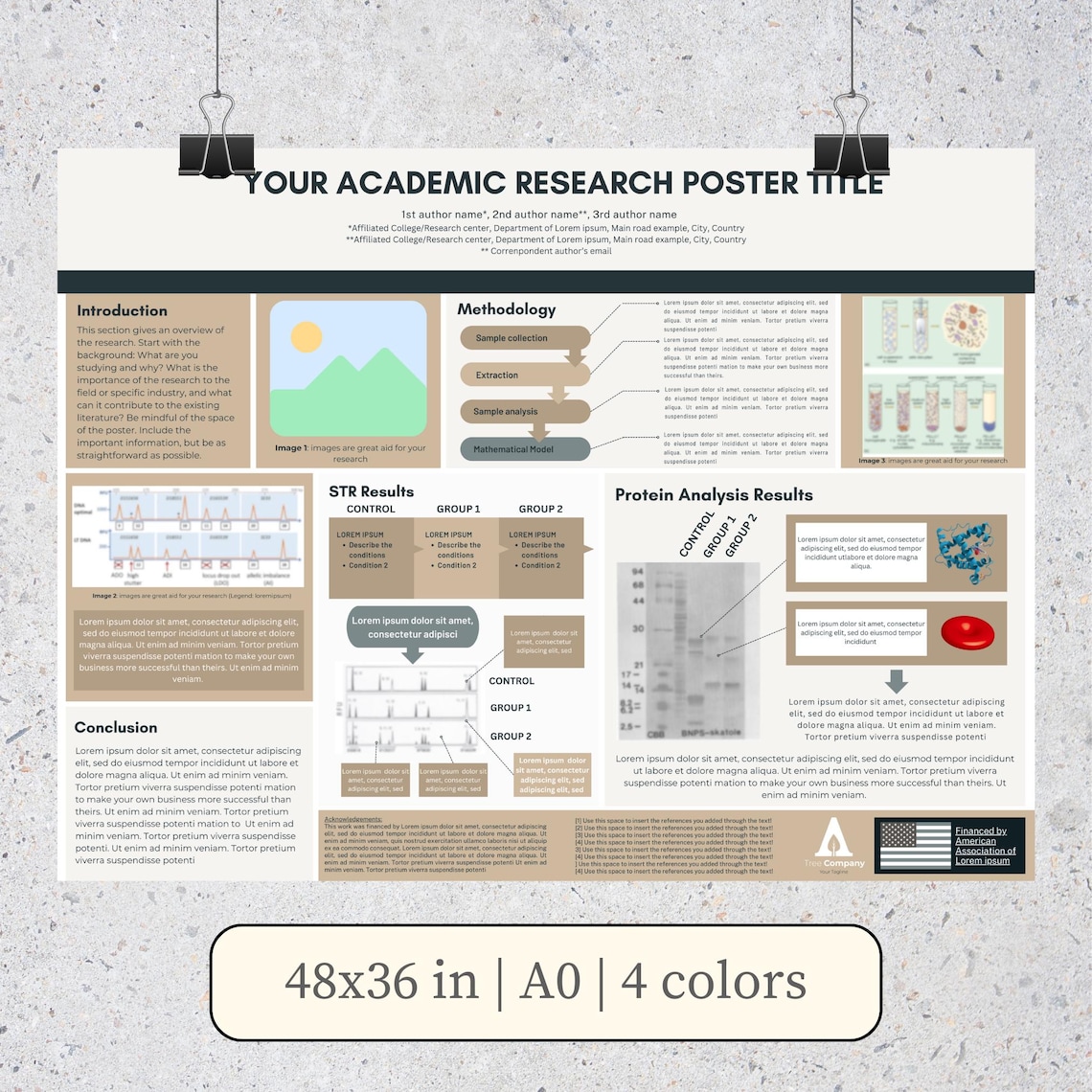 Editable A0 Scientific Research Poster Template – Canva & Powerpoint ...