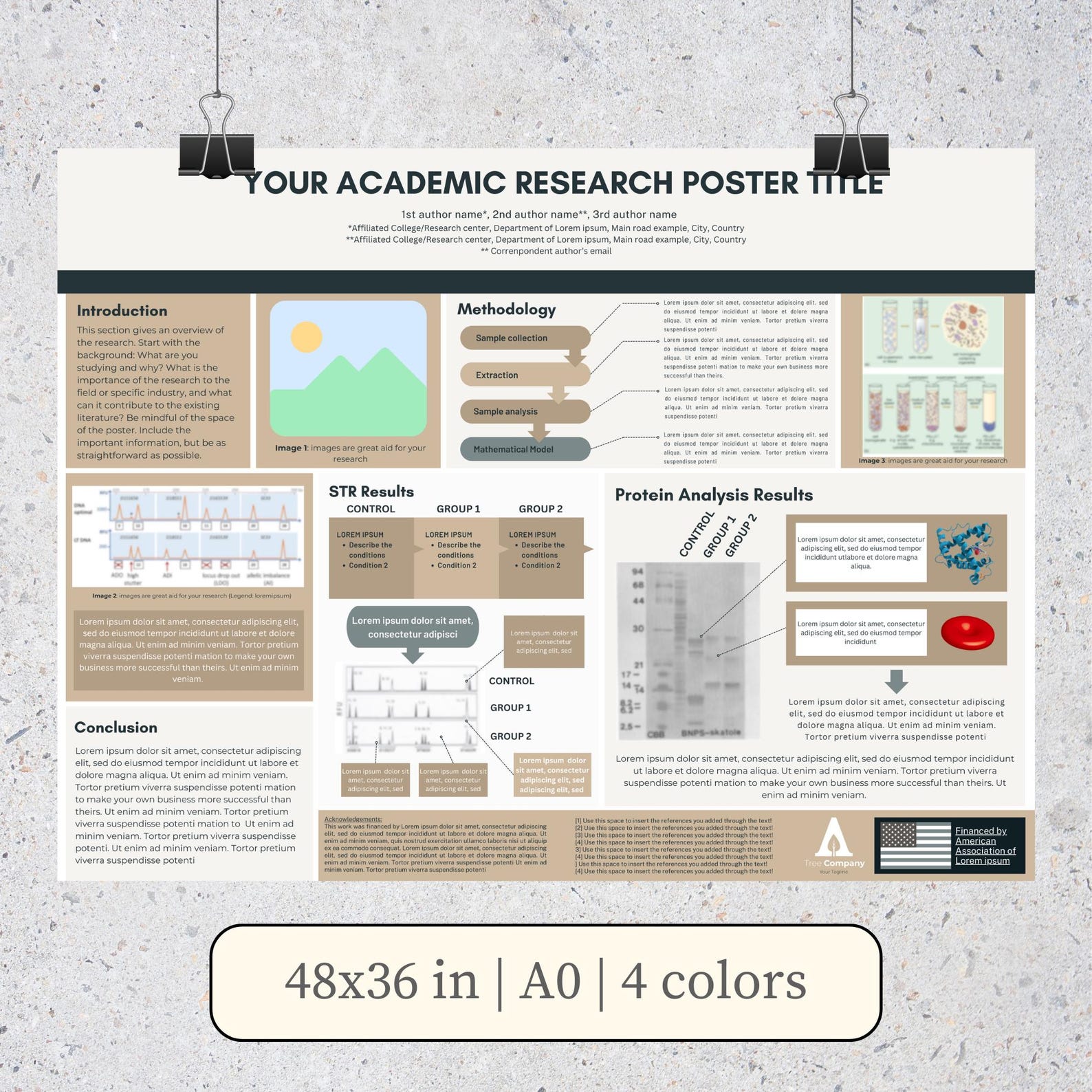 Editable A0 Scientific Research Poster Template – Canva & Powerpoint ...