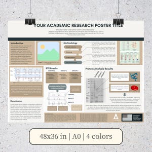Editable A0 Scientific Research Poster Template – Canva & Powerpoint ...