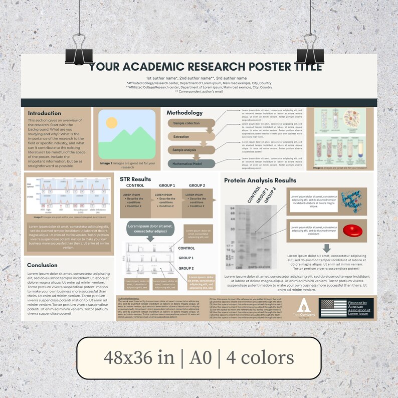 Editable A0 Scientific Research Poster Template – Canva & Powerpoint ...