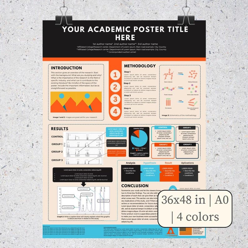 Editable 36x46in Scientific Research Poster Template – Canva ...