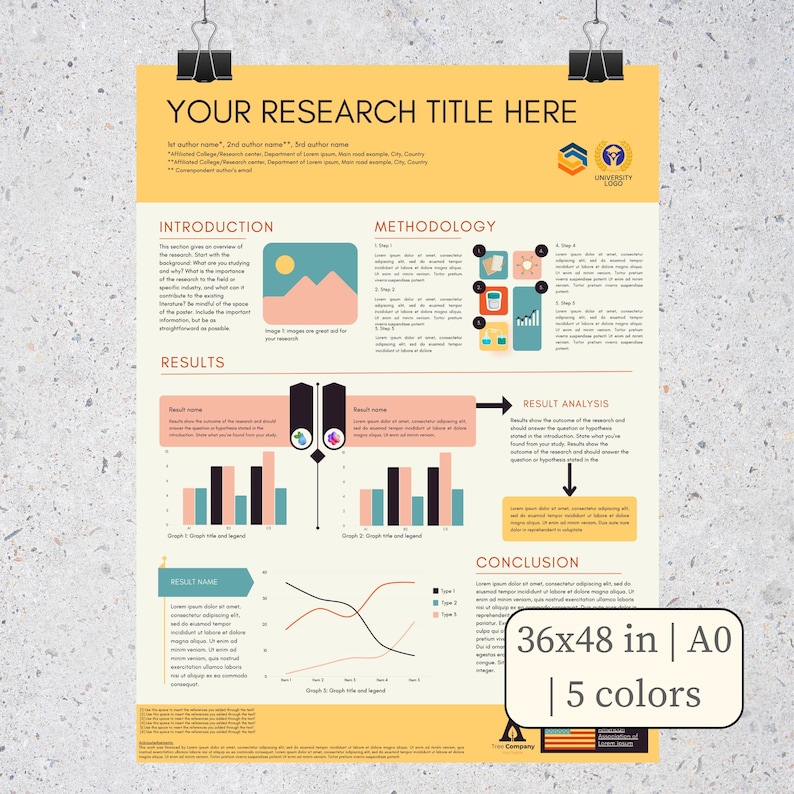 Editable A0 Scientific Research Poster Template – Powerpoint .PPTX ...