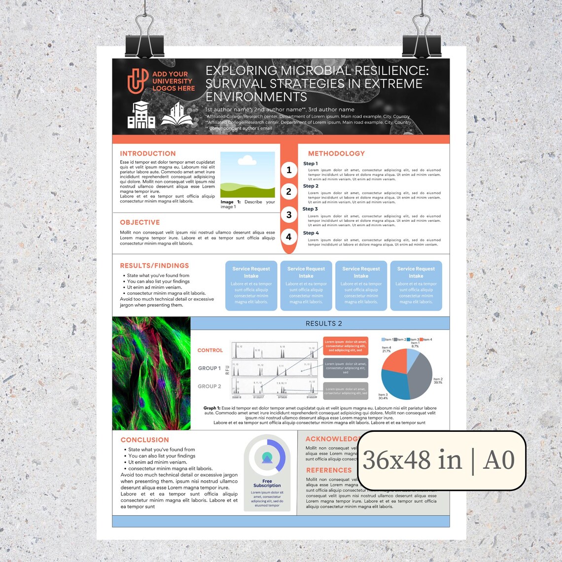 Editable A0 Scientific Research Poster Template Canva & Powerpoint ...