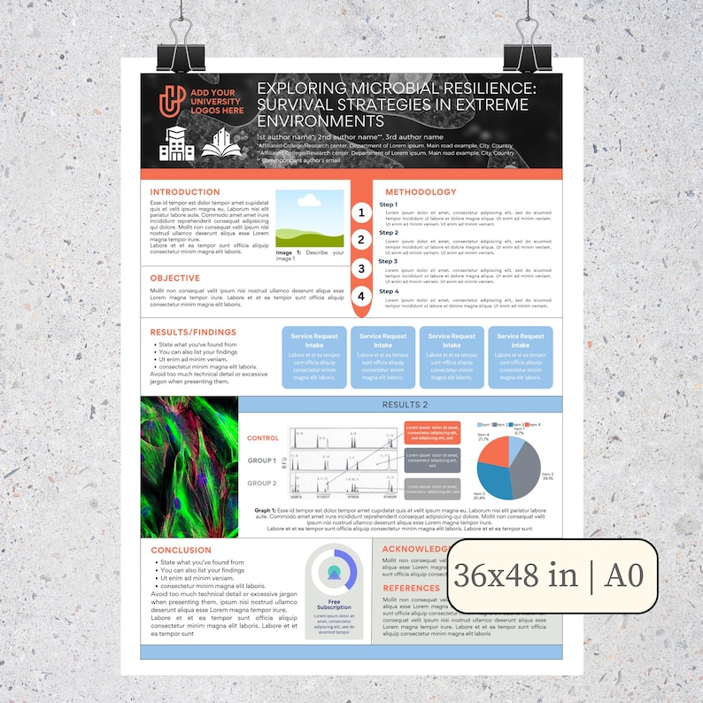 Editable A0 Scientific Research Poster Template – Canva & Powerpoint ...