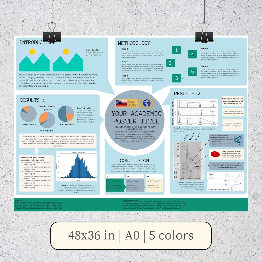 Editable A0 Scientific Research Poster Template – Canva & Powerpoint ...