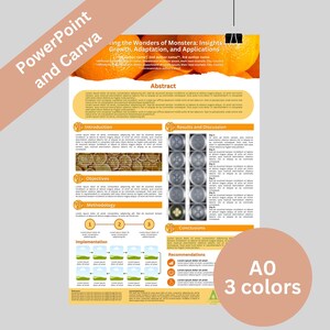Editable A0 Scientific Research Poster Template – Canva & Powerpoint ...