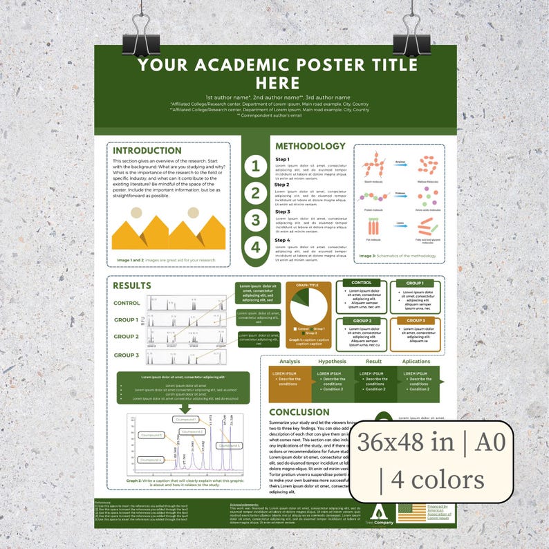 Editable A0 Scientific Research Poster Template – Canva | Custom Sizes ...