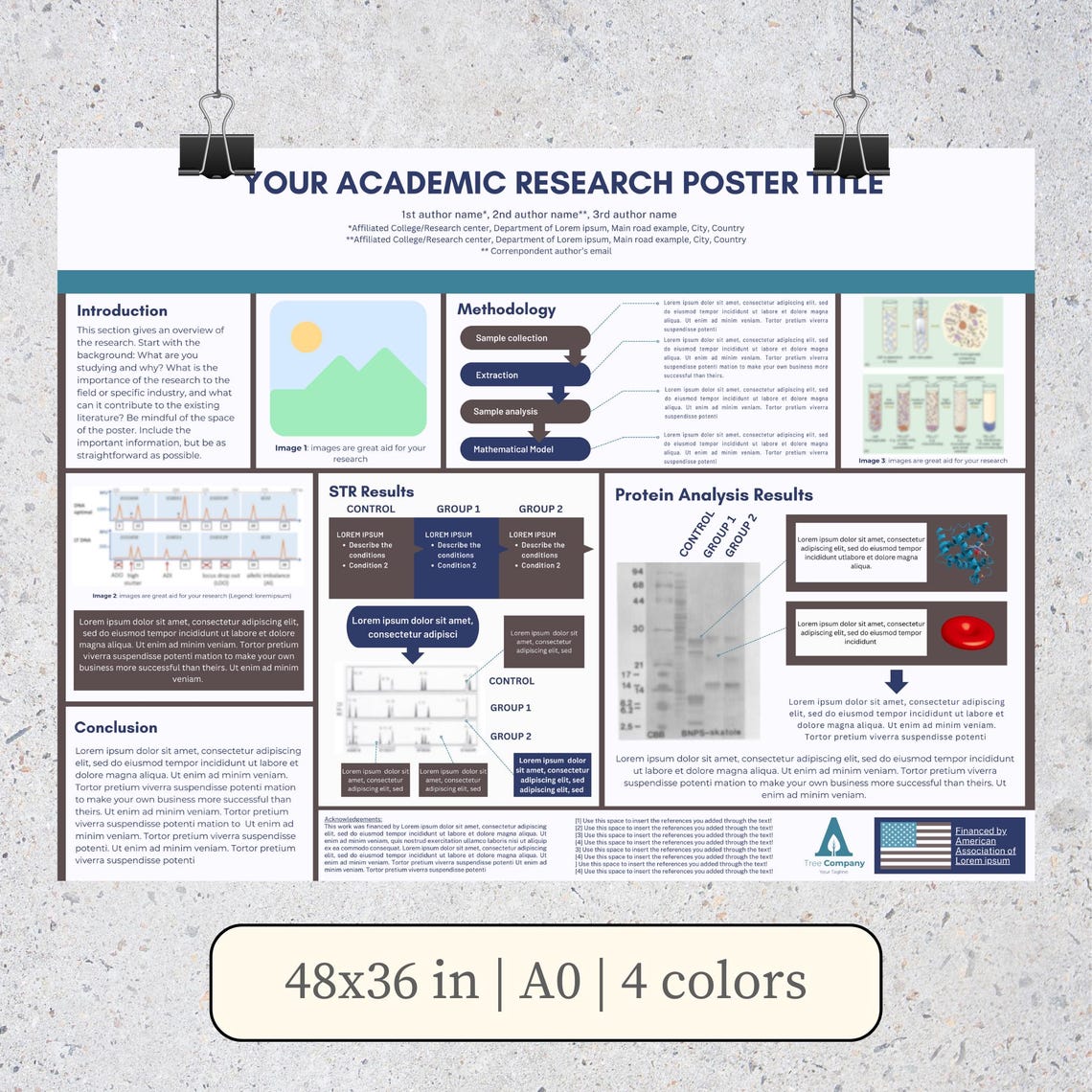 Editable A0 Scientific Research Poster Template – Canva & Powerpoint ...