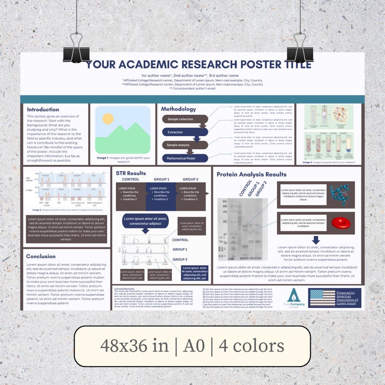 Editable A0 Scientific Research Poster Template Canva & Powerpoint ...