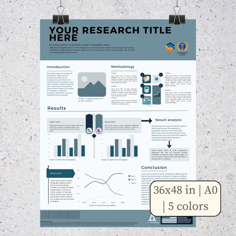 Editable A0 Scientific Research Poster Template – Canva & Powerpoint ...