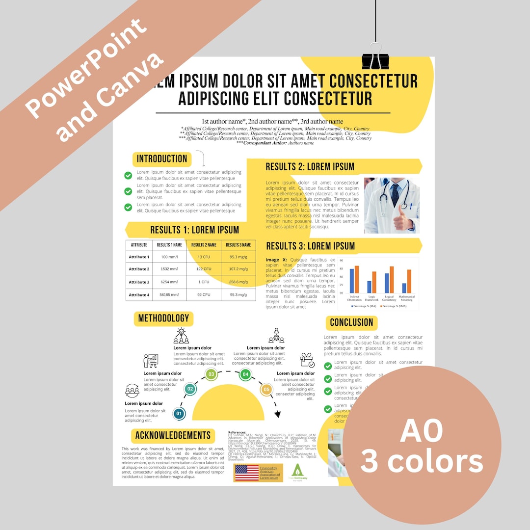 Editable A0 Scientific Research Poster Template – Canva & Powerpoint ...