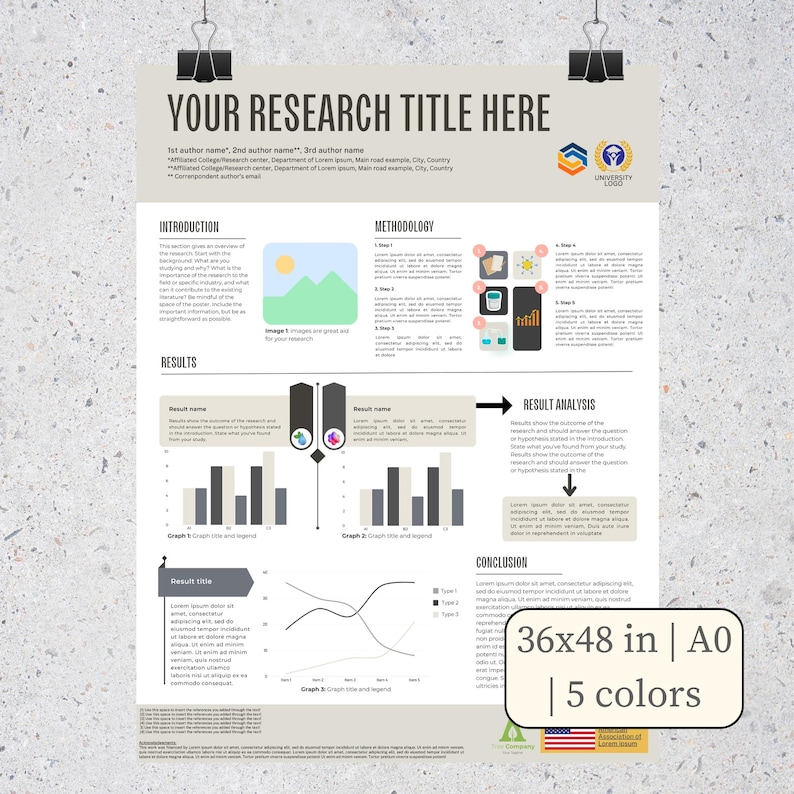 Editable A0 Scientific Research Poster Template – Powerpoint .PPTX ...
