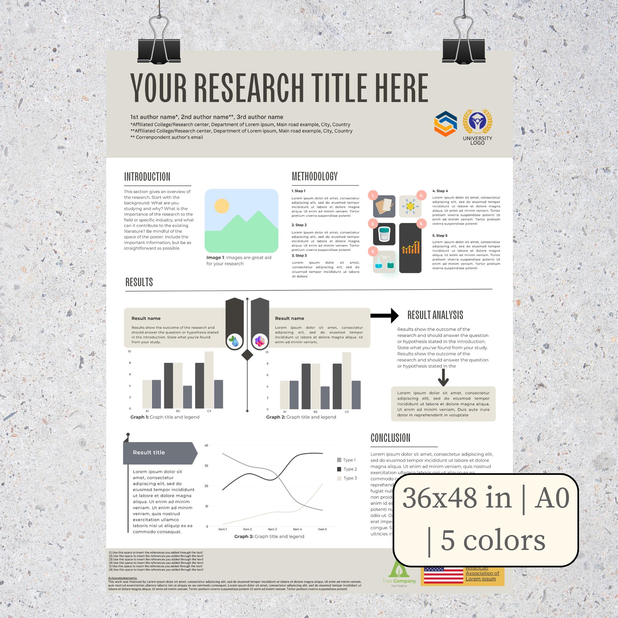 Editable A0 Scientific Research Poster Template – Powerpoint .PPTX ...