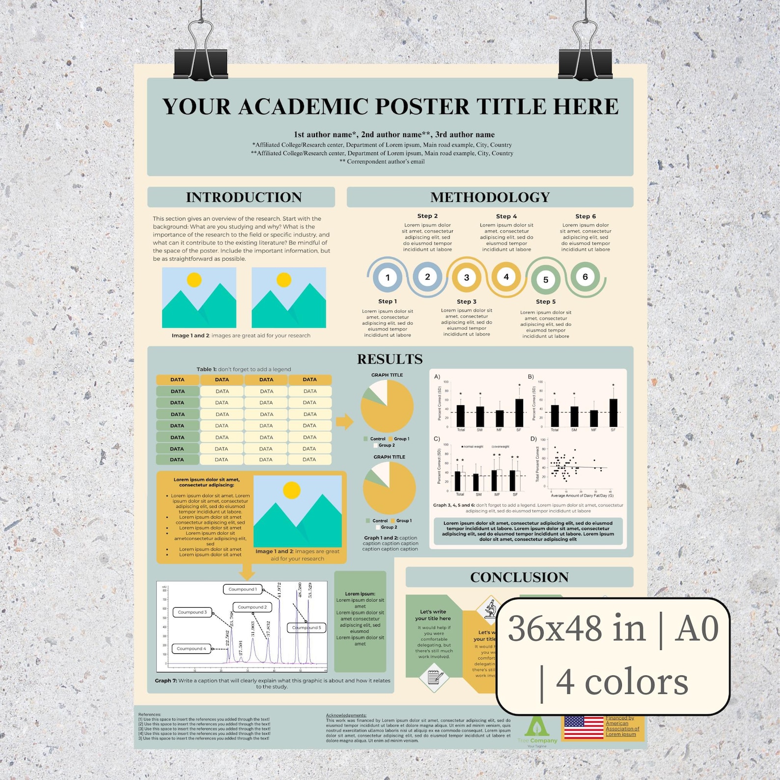 Editable A0 Scientific Research Poster Template – Powerpoint .PPTX ...