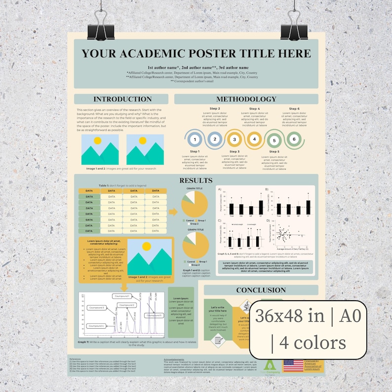 Editable A0 Scientific Research Poster Template – Powerpoint .PPTX ...