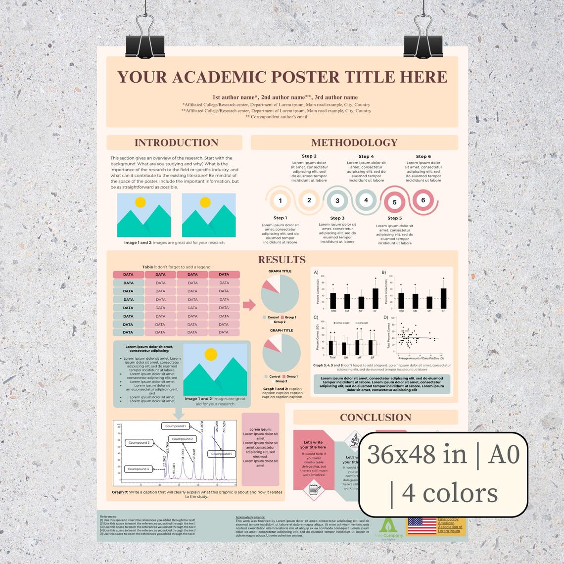 Editable A0 Scientific Research Poster Template Canva Custom Sizes ...