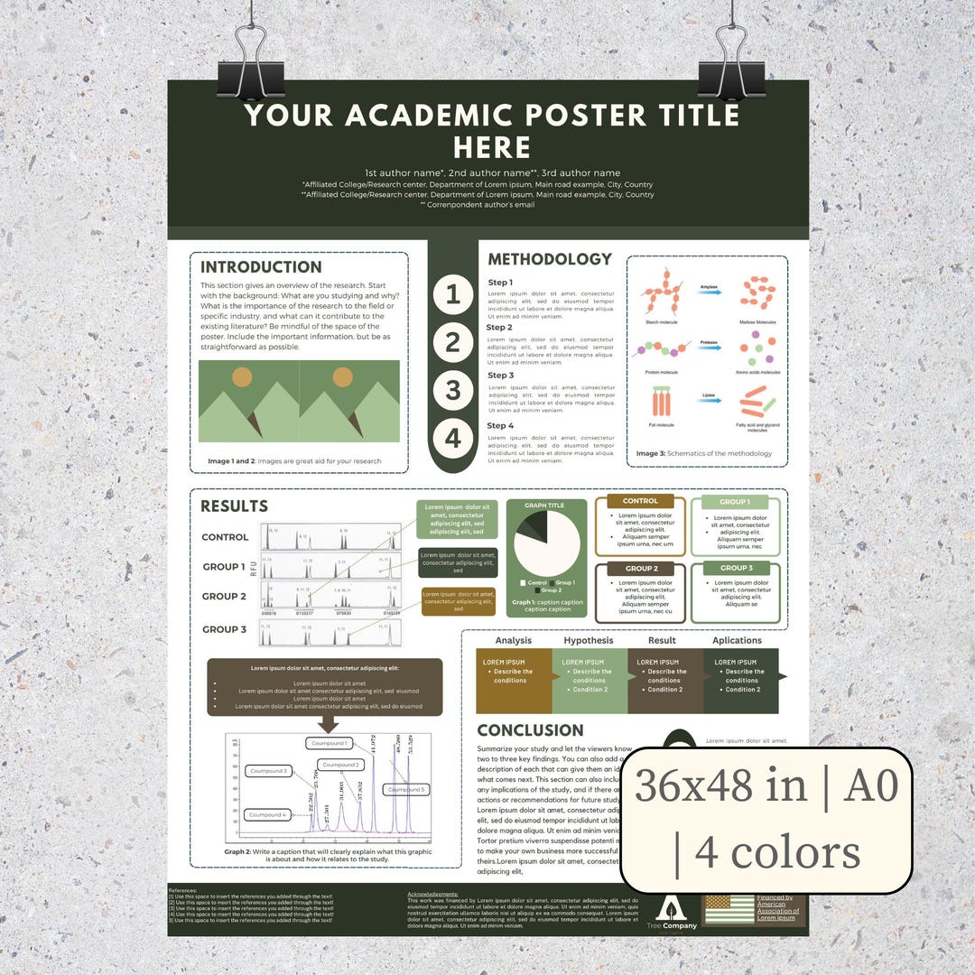 Editable A0 Scientific Research Poster Template – Canva | Custom Sizes ...