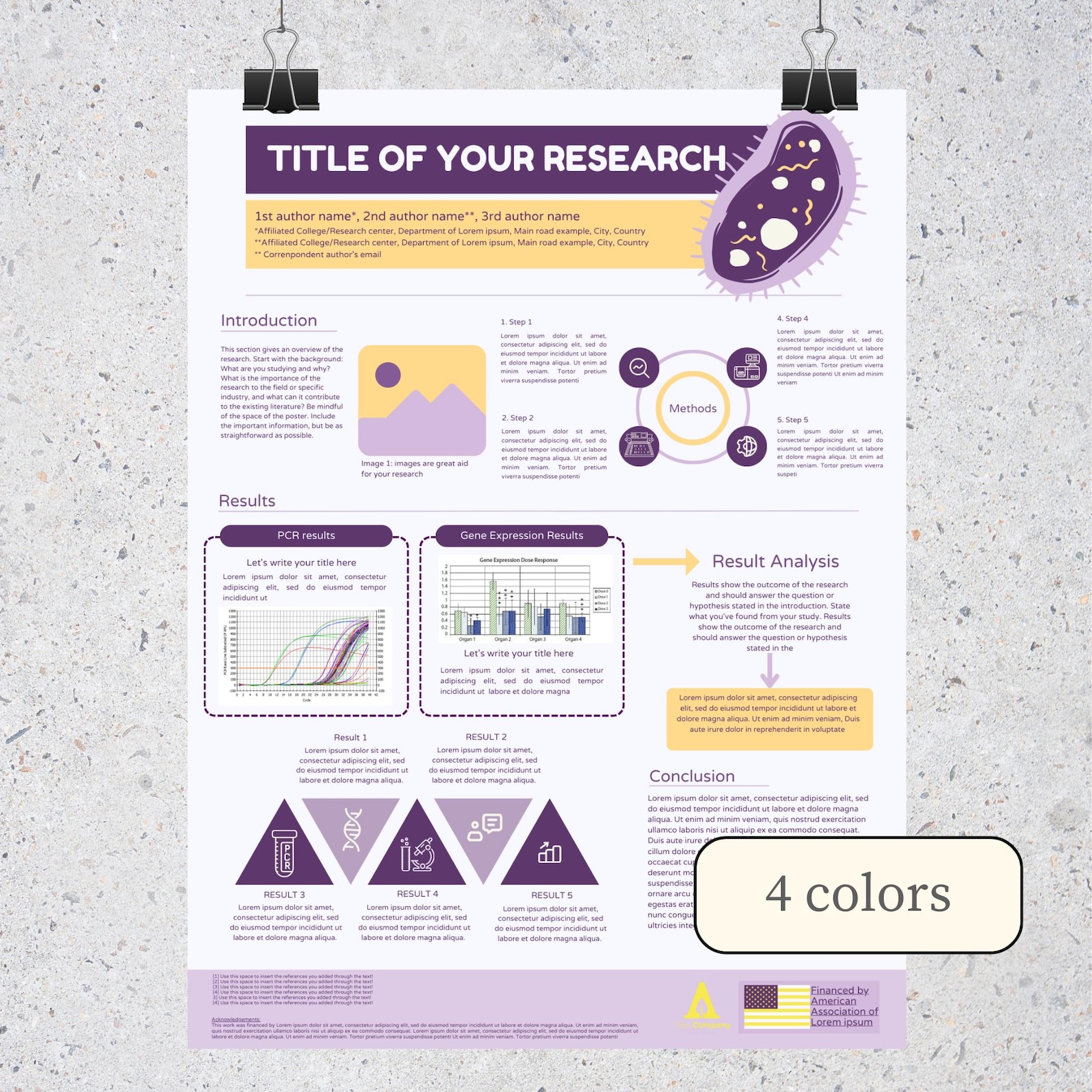 Editable A0 Scientific Research Poster Template – Canva | Custom Sizes ...