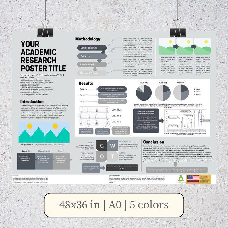 Editable A0 and A1 Scientific Research Poster Template – Canva | Custom ...