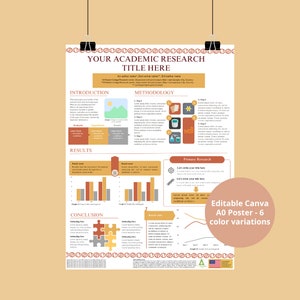 Academic Scientific Research A0 Poster Canva Editable Template A0 - Etsy