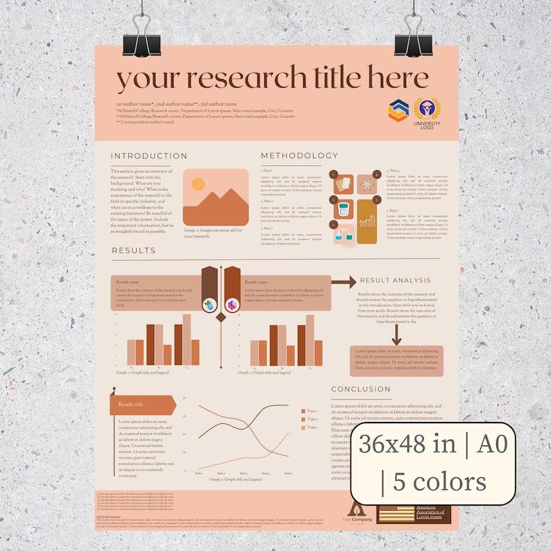 Editable A0 Scientific Research Poster Template – Powerpoint .PPTX ...