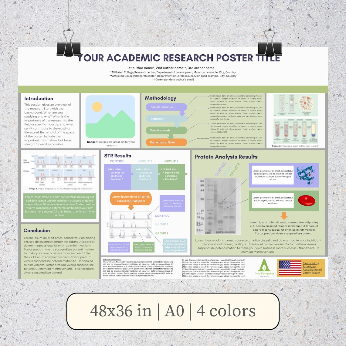 Editable A0 Scientific Research Poster Template – Canva & Powerpoint ...